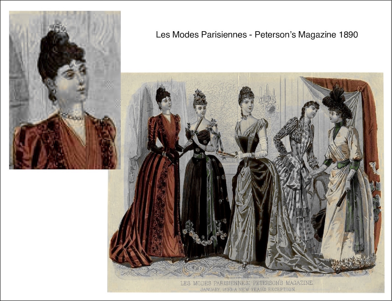 Early 1880s-1890s – …out of a portrait