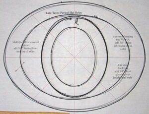 Wire Frame How To – …out of a portrait